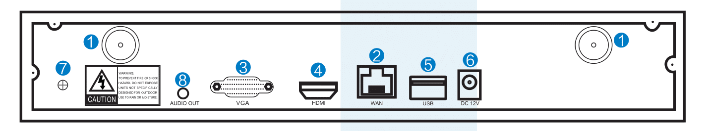 Wireless Kit Quick User Guide - EseeCloud