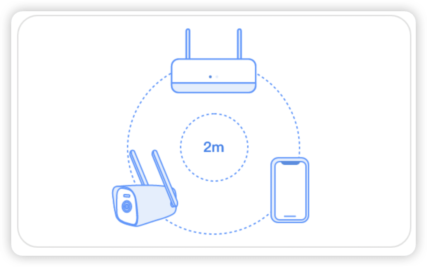 Add Help - EseeCloud