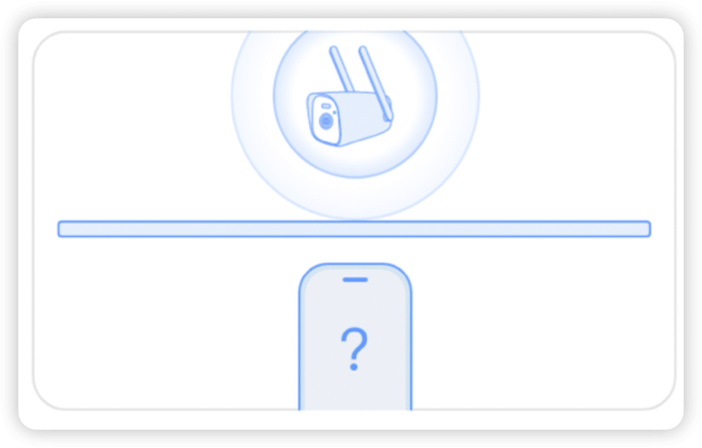 Add Help - EseeCloud